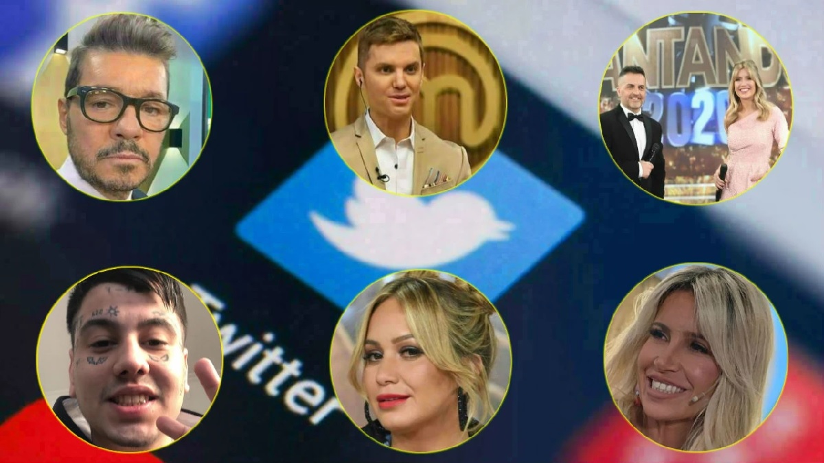 Ranking Twitter: los famosos y programas más tuiteados de 2020 – El ...