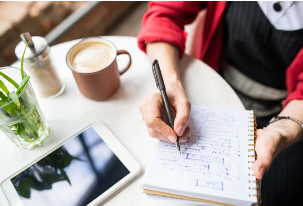 Brainwriting: ¿por qué es una técnica que supera al brainstorming? – El ...